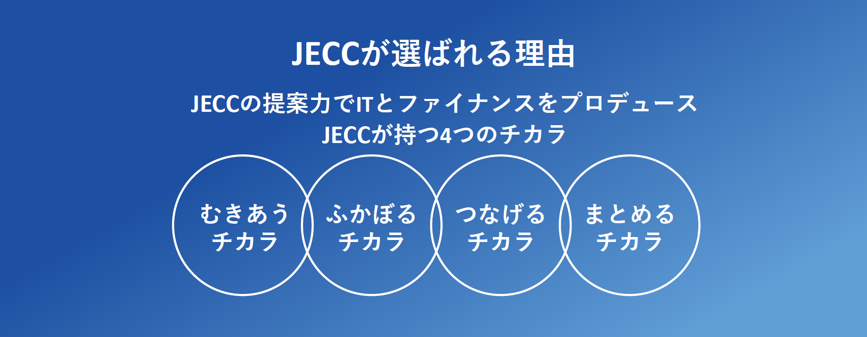 【公式】法人向けパソコン・IT機器レンタル｜株式会社JECC